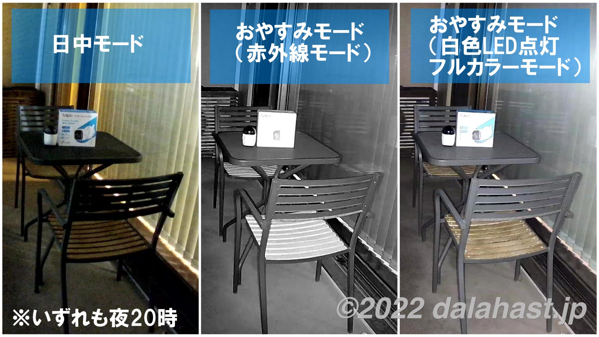 【Tapo C320WSレビュー】高感度センサー＆白色LED搭載で夜でもくっきり！カラーで見守りできる屋外用ネットワークカメラ ...